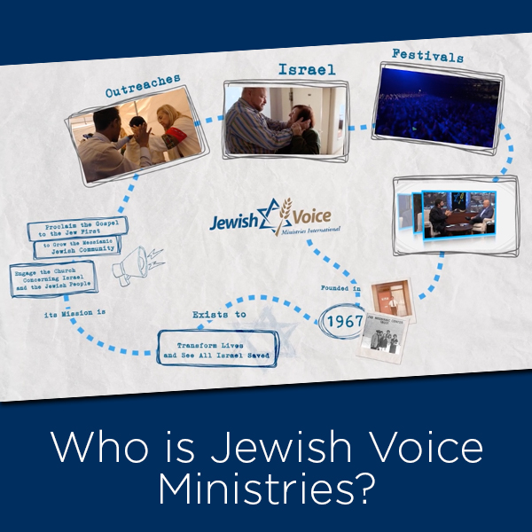 Who is Jewish Voice Ministries? | Jewish Voice