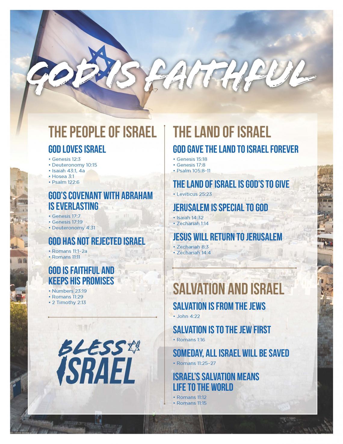 Bless Israel 5K Resources 2023 | Jewish Voice